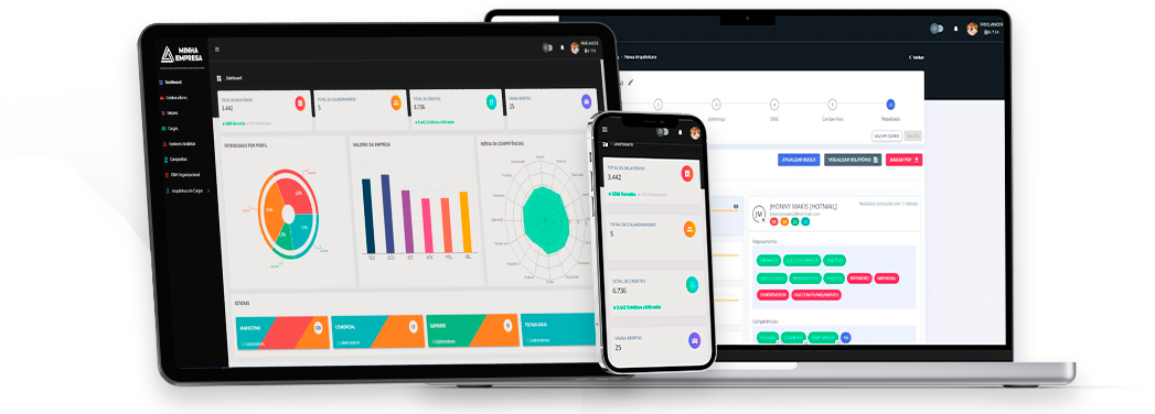 Lançamento White Label - CIS ASSESSMENT